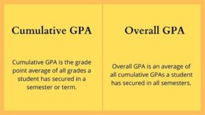 GPA vs. Cumulative GPA: What's the Difference?
