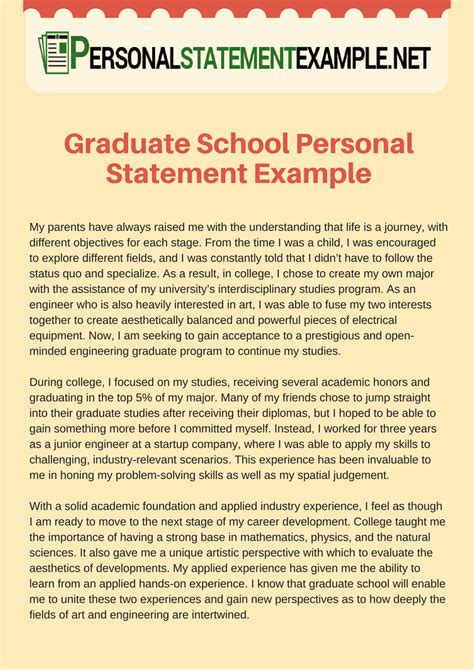 Personal Statement for Graduate School Examples: A Comprehensive Guide