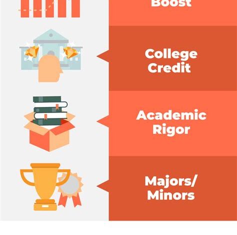 Tennessee Proctor ID: Everything You Need to Know - Ogma Blogger