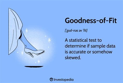 Chi-Square Goodness of Fit: A Comprehensive Guide for AP Statistics FRQ ...