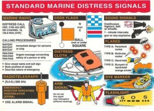 Coast Guard Message Board: A Comprehensive Guide