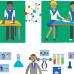 What Kind of Science Do 9th Graders Take?