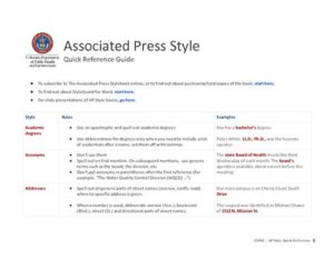 AP Style Academic Degrees: A Comprehensive Guide to Proper Usage