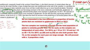 2019 AP Stats FRQ Answers: A Comprehensive Guide