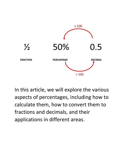 20% of 1250: Simplifying Calculations and Understanding Fractions ... 20% of 1250: Simplifying Calculations and Understanding Fractions ...