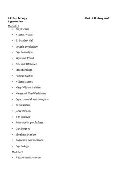 Myers' AP Psychology Unit 0 Reading Guide