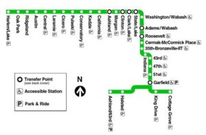 A Comprehensive Guide to the Green Line Stops in Chicago