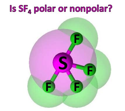 Polar or Nonpolar SF4: A Comprehensive Analysis Key Applications of SF4 ...