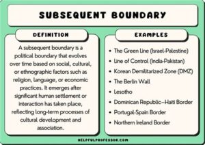 Subsequent Boundary: A Comprehensive Understanding in AP Human ...