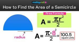 Area of a Semicircle Bounded by -π/2 and π/2