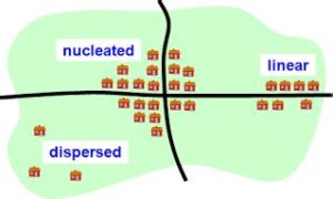 Dispersal: A Core Concept in AP Human Geography
