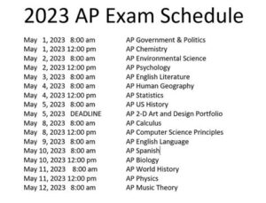 AP Exams 2025 Dates Frequently Asked Questions