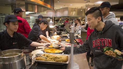 BU Dining Hall Costs: A Comprehensive Guide