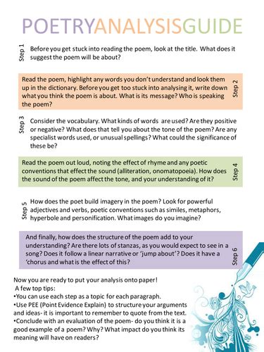 Sample Poem Analysis: A Step-by-Step Guide