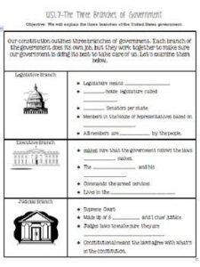 Importance of Syncretism in AP World History - Ogma Blogger