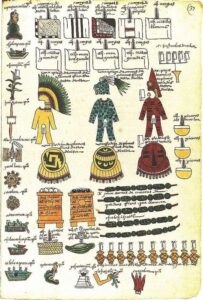 Aztec Tribute System: An Essential Aspect of Aztec Civilization